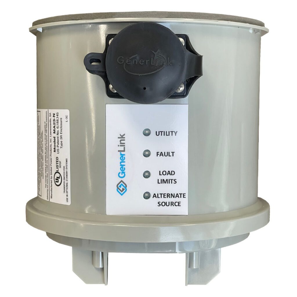 Home | Draper Electric